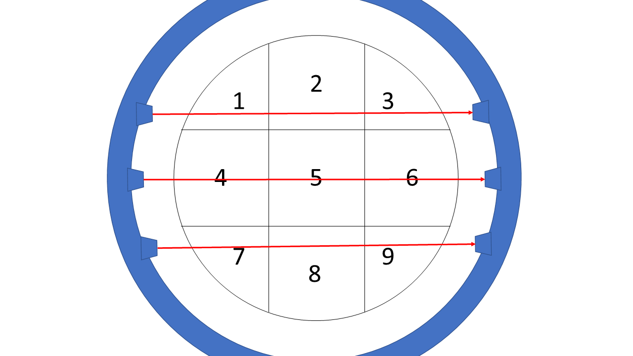 Understanding the Maths of Computed Tomography (CT) scans – Learning ...