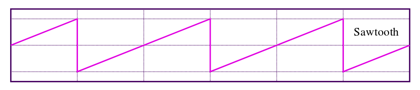 Inverse Statistics – and how to create Gain-Loss Asymmetry plots in R ...