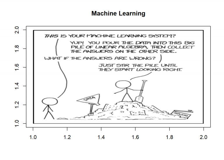 xkcd Comics as a Minimal Example for Calling APIs, Downloading Files ...