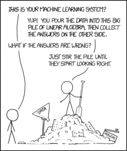 xkcd Comics as a Minimal Example for Calling APIs, Downloading Files ...