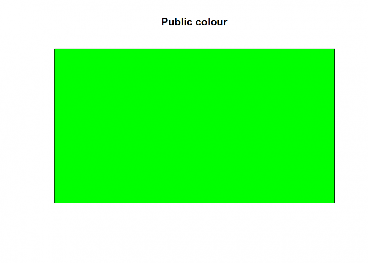 Understanding Public-Key Cryptography by Mixing Colours! | R-bloggers